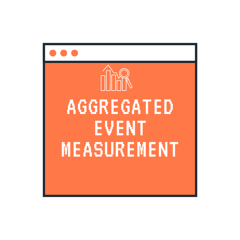 Hvad er Facebooks Aggregated Event Measurement?